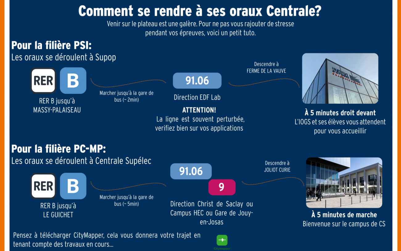 Félicitations aux Admissibles SupOptique 2023 ! | Institut d'optique